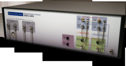 Micram instruments|AWG3420 Dual Channel 34GS/s Arbitrary Waveform ...