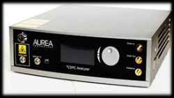 Aurea Technology|PICOXEA TCSPC ANALYSER アナライザ400nm 2000nm|PICOXEA TCSPC ANALYSER|全商品光ファイバー測定器、光源 ...